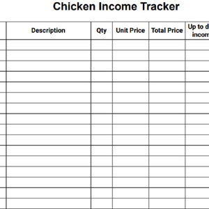Chicken Income Tracker to Help Manage Your Chicken, Egg Income - Etsy