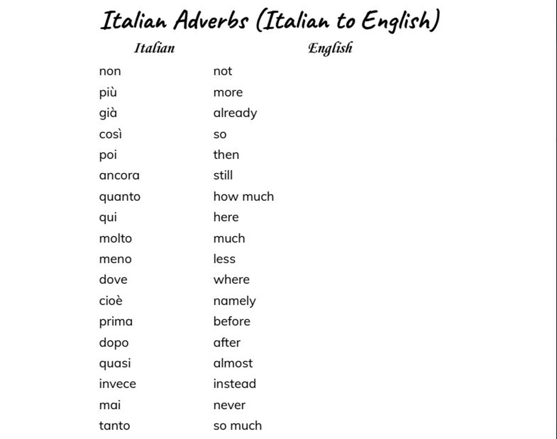 Learn Italian Adverbs, With This List of Commonly Used Adverbs ...