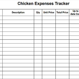 Chicken Expense Tracker to Help Manage Your Chickens Expenses - Etsy
