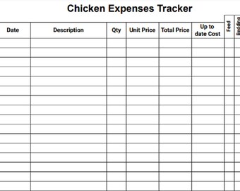Chicken Expenses - Etsy