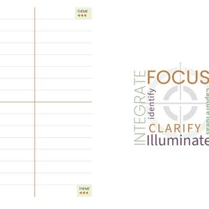 Downloadable PDF Printable Booklet Daily Mind Declutter Planner Insert ...