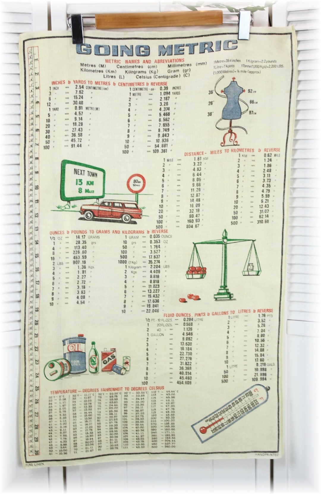 Vintage Retro Going Metric Conversion Tables & Groovy Images Pure Linen ...