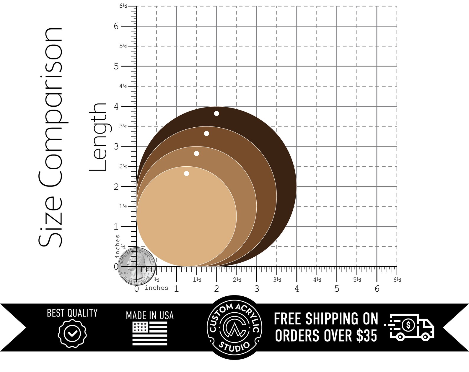 100 Round Clear Acrylic Discs Shapes With Holes Clear Acrylic - Etsy