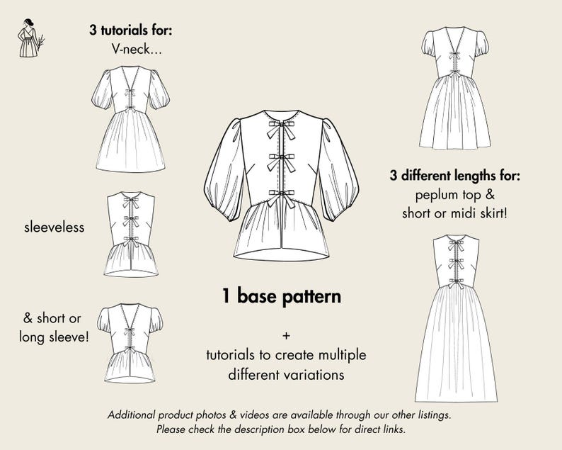 DAISY | Linen Tie Front Babydoll Dress Pattern, Puff Sleeve, GANNI ...