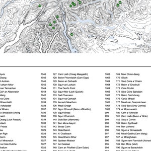 Munro Bagging Tracker Poster - Map of 282 Munro Mountains in Scotland ...