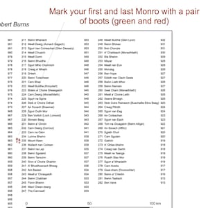 Munro Bagging Tracker Poster - Map of 282 Munro Mountains in Scotland, Scottish Munros ...