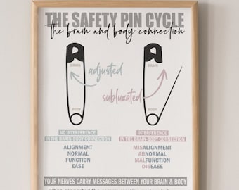 The Safety Pin Cycle - Etsy