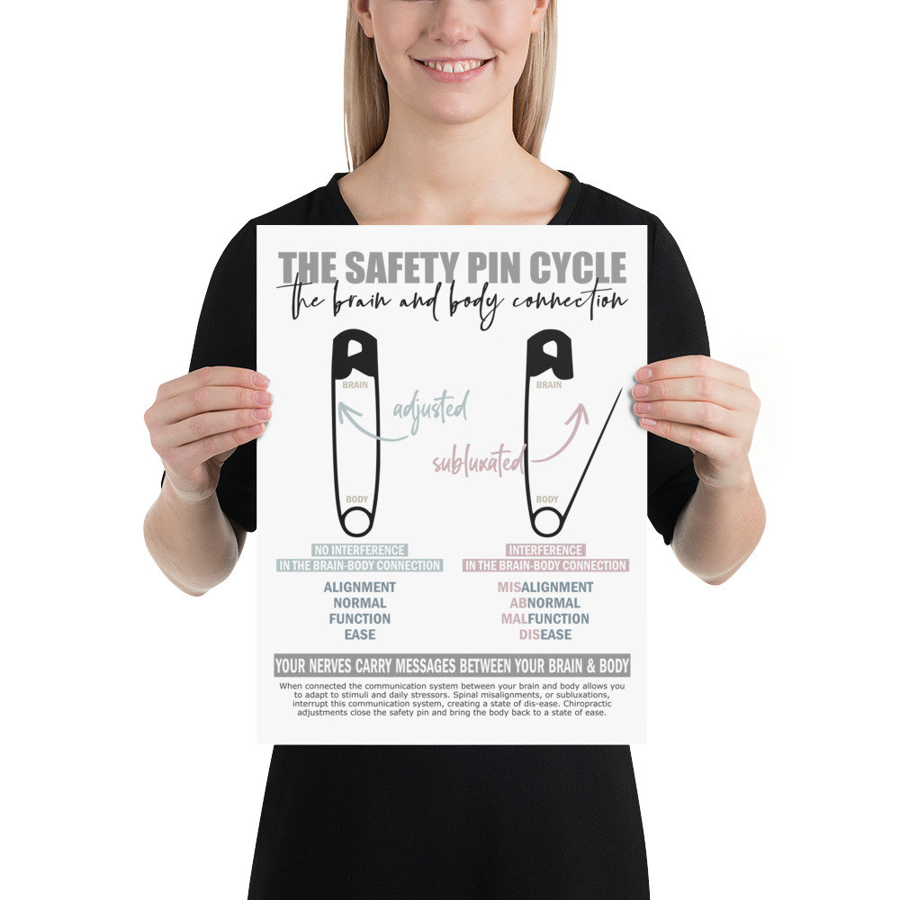 The Safety Pin Cycle Chiropractic Poster Chiropractic - Etsy