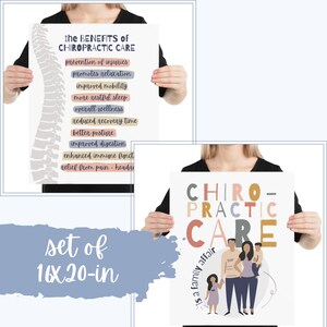 Set of 2 Chiropractic Posters, Unframed, Chiropractic Wall Art ...