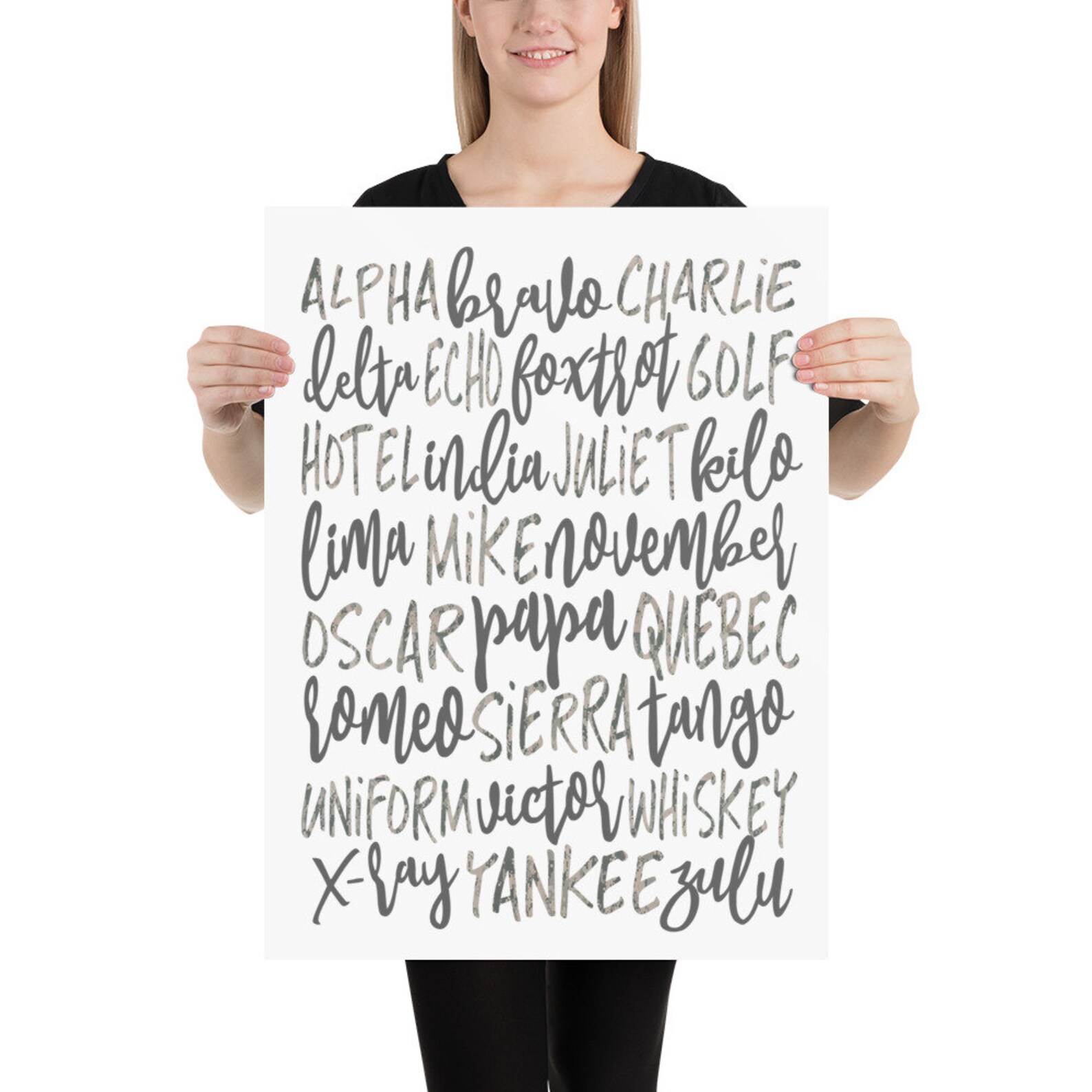 Phonetic Alphabet Poster Military Abcs Poster Military Home - Etsy