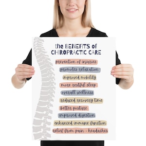 Benefits of Chiropractic Care Poster, Chiropractic Office Wall Decor ...