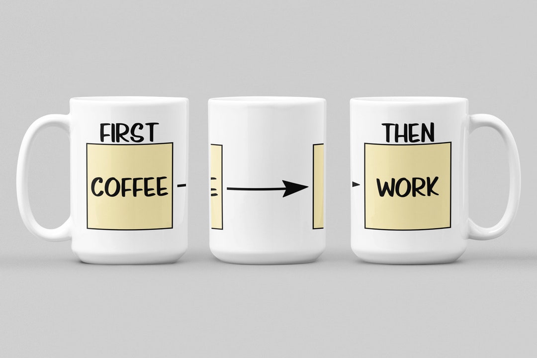 First Then Coffee Mug, Bcba Humor, Behavior Analyst Coffee Cup, Aba ...