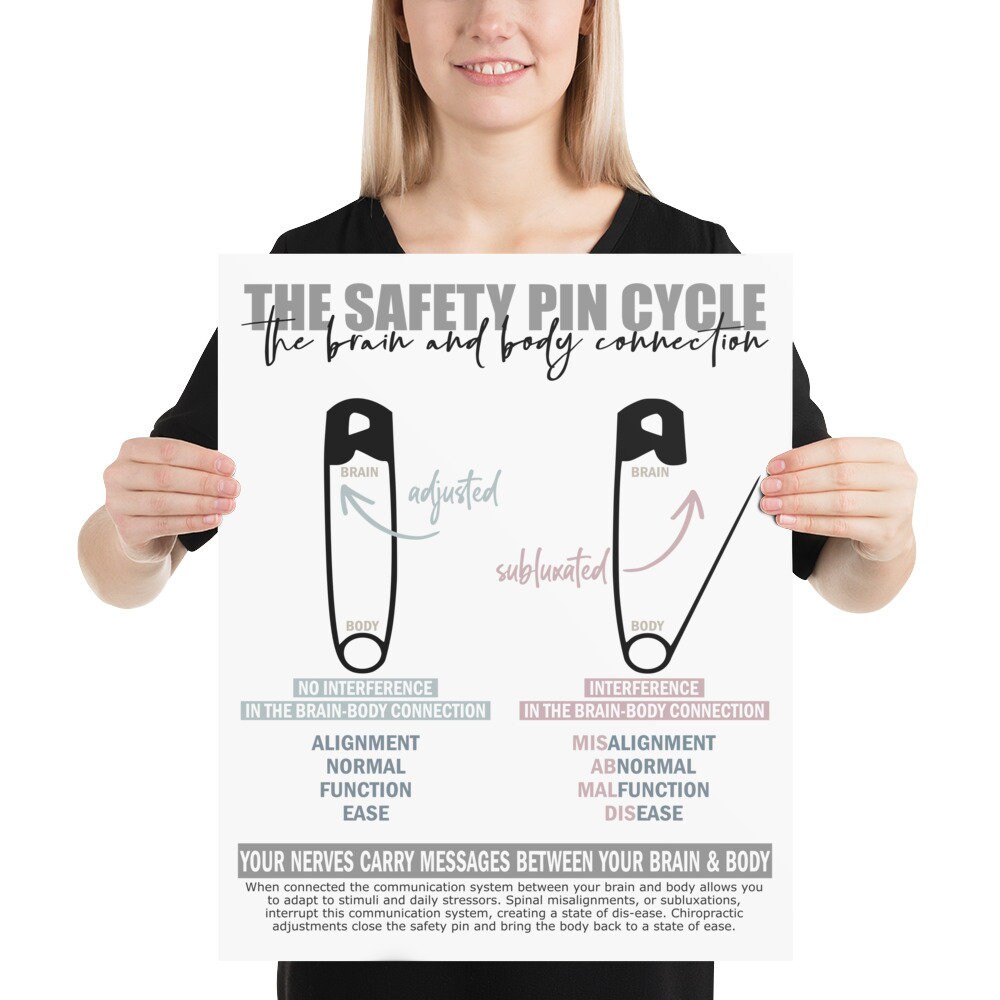 The Safety Pin Cycle Chiropractic Poster Chiropractic - Etsy