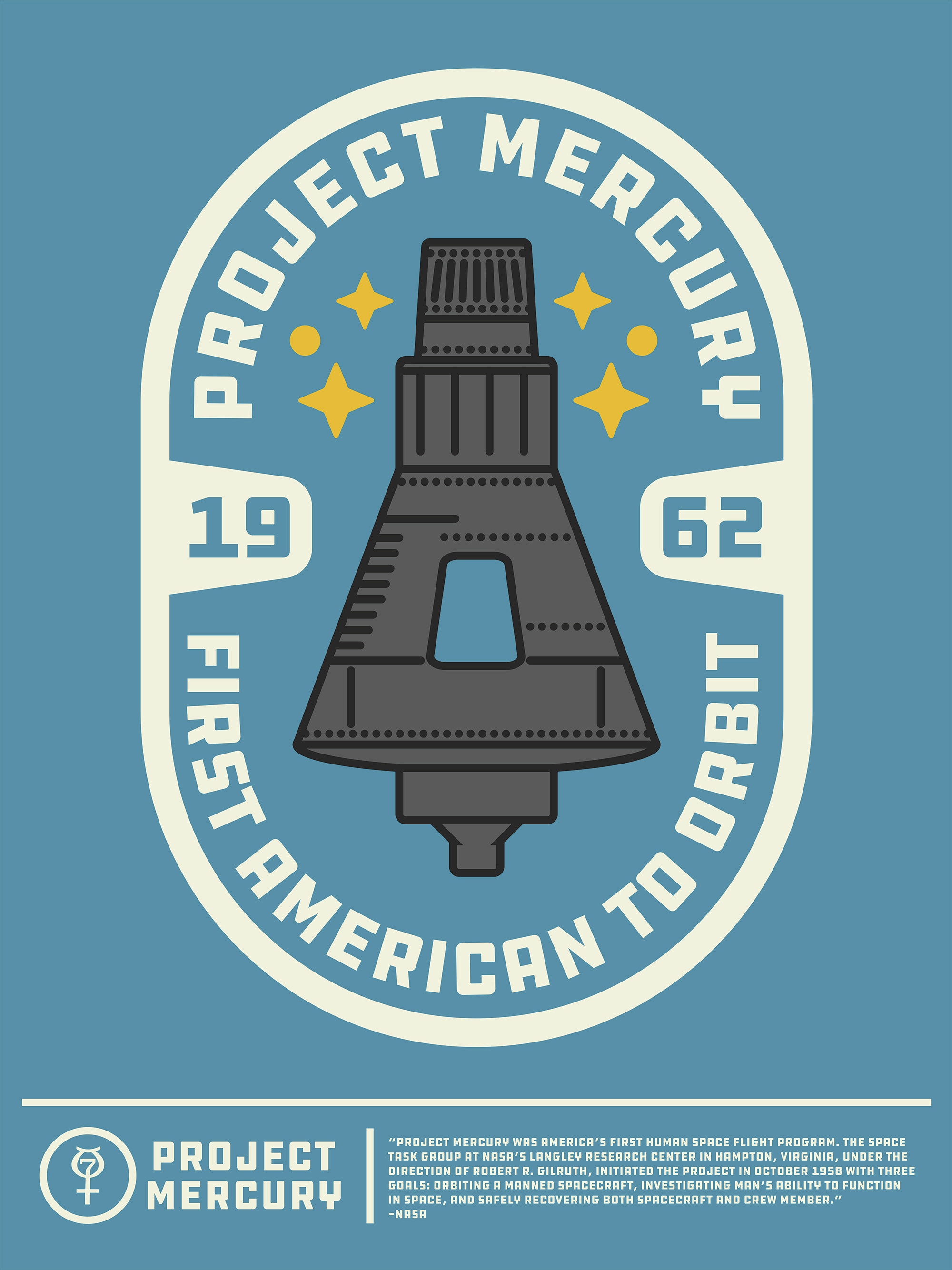 Project Mercury Mission Patches