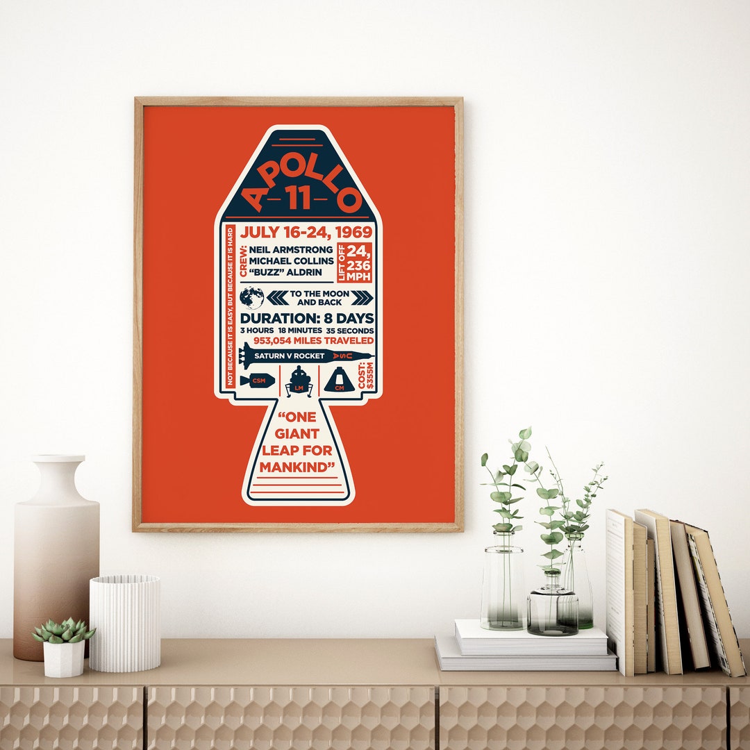 Apollo 11 Tribute Poster Apollo 11 Infographic Etsy