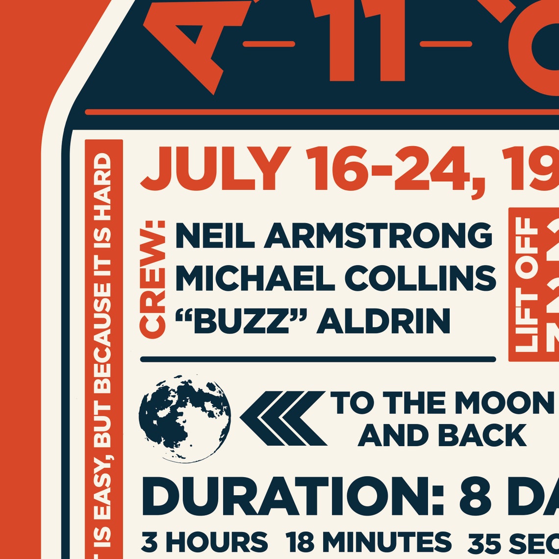 Apollo 11 Mission Infographic Poster | Moon Landing Tribute - Etsy
