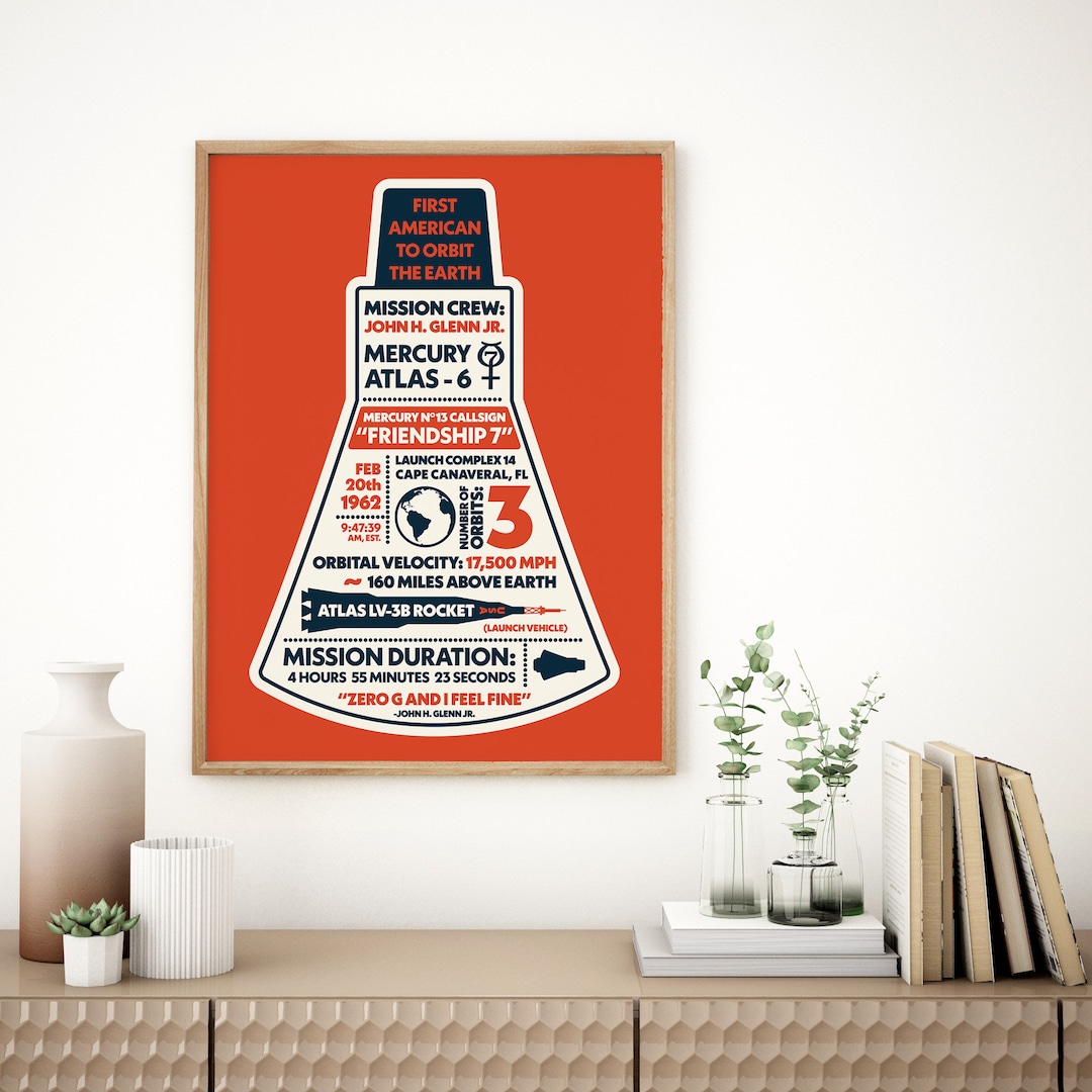 Friendship 7 Tribute Poster | Apollo 11 Infographic - Etsy