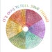 Feelings Wheel Printable Classroom Decor Emotion Wheel Mental - Etsy