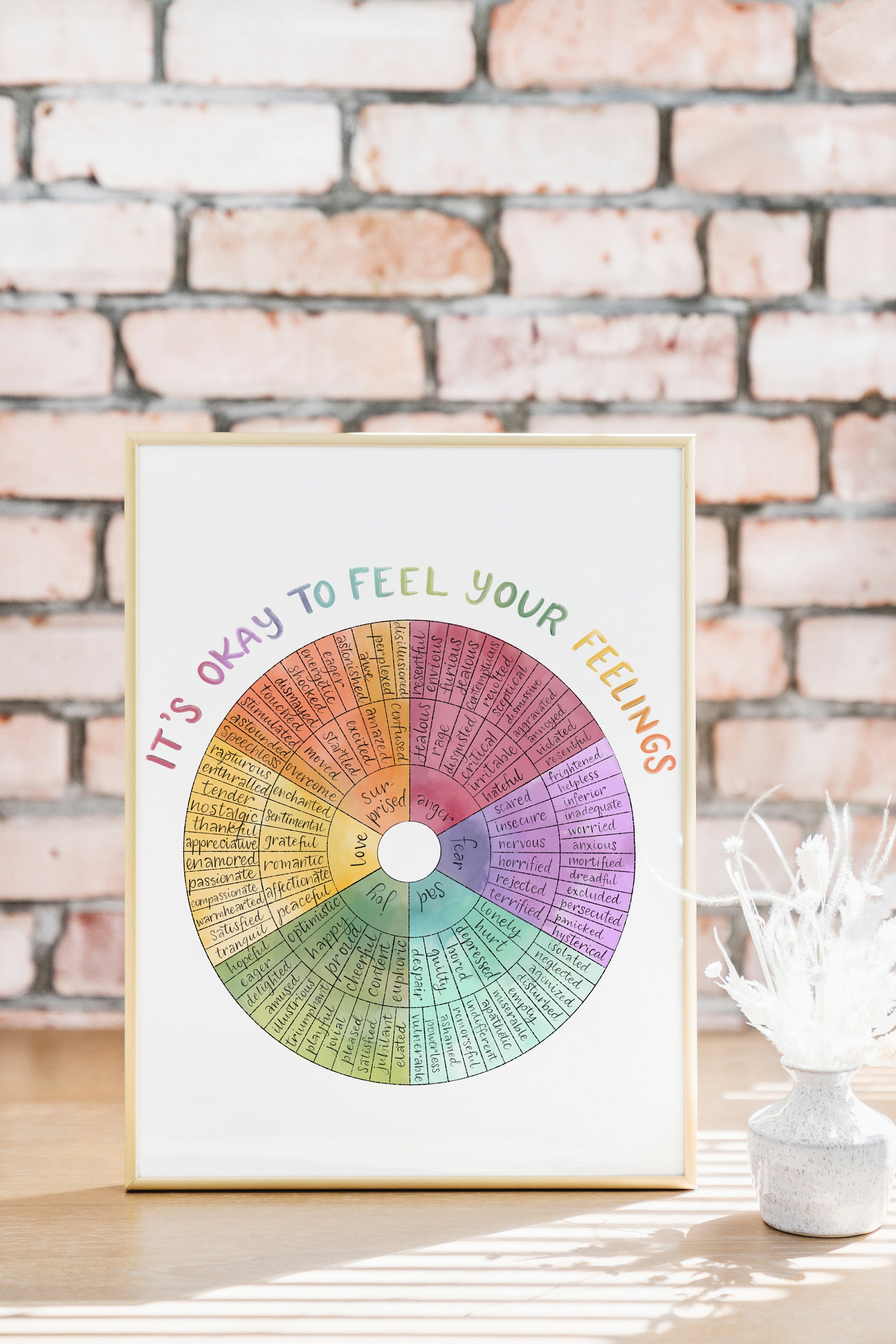 Feelings Wheel Printable Classroom Decor Emotion Wheel Mental - Etsy UK