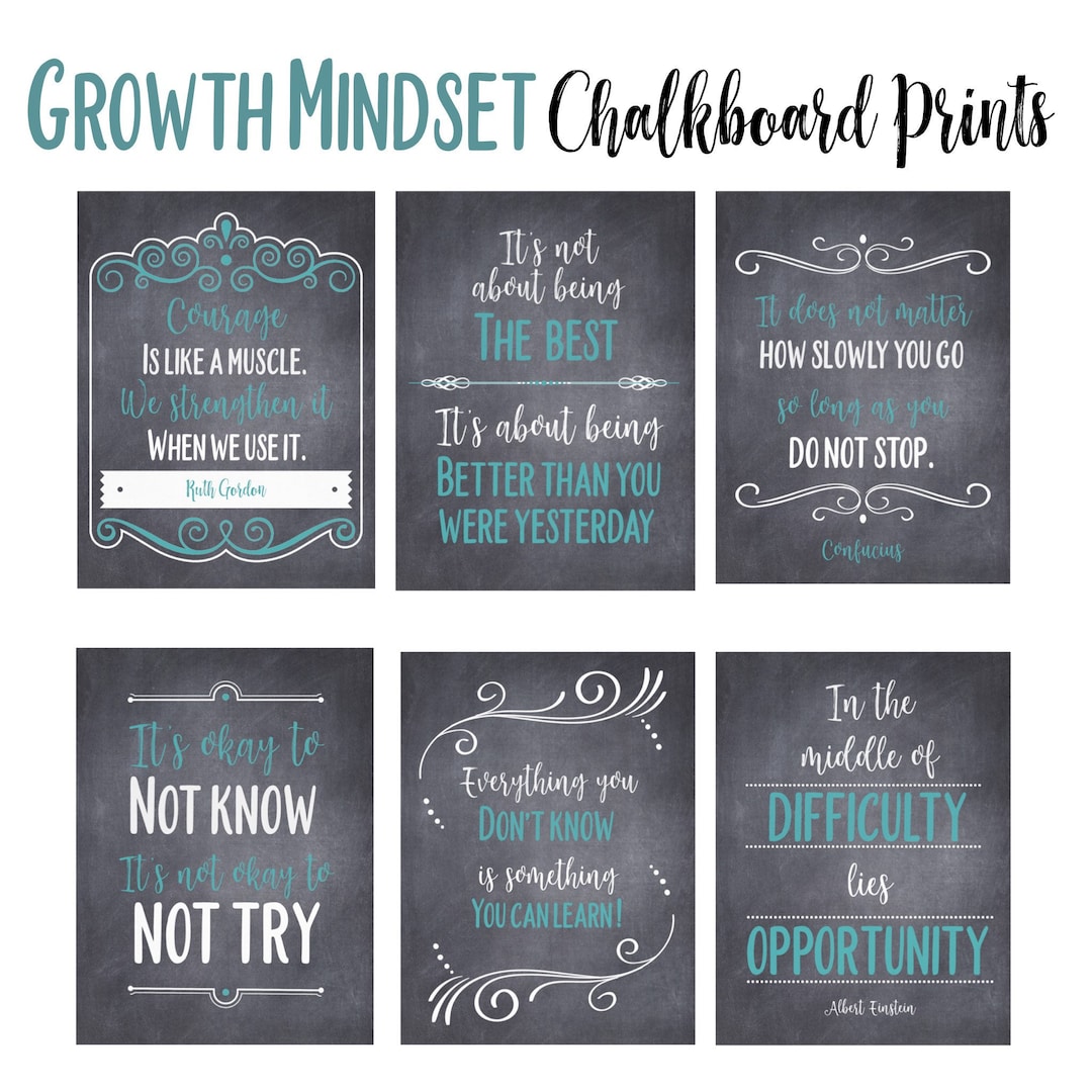 Set of 6 Growth Mindset Posters for Classroom Decor - Etsy Australia