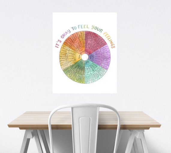 Feelings Wheel Printable Classroom Decor Emotion Wheel Mental - Etsy UK
