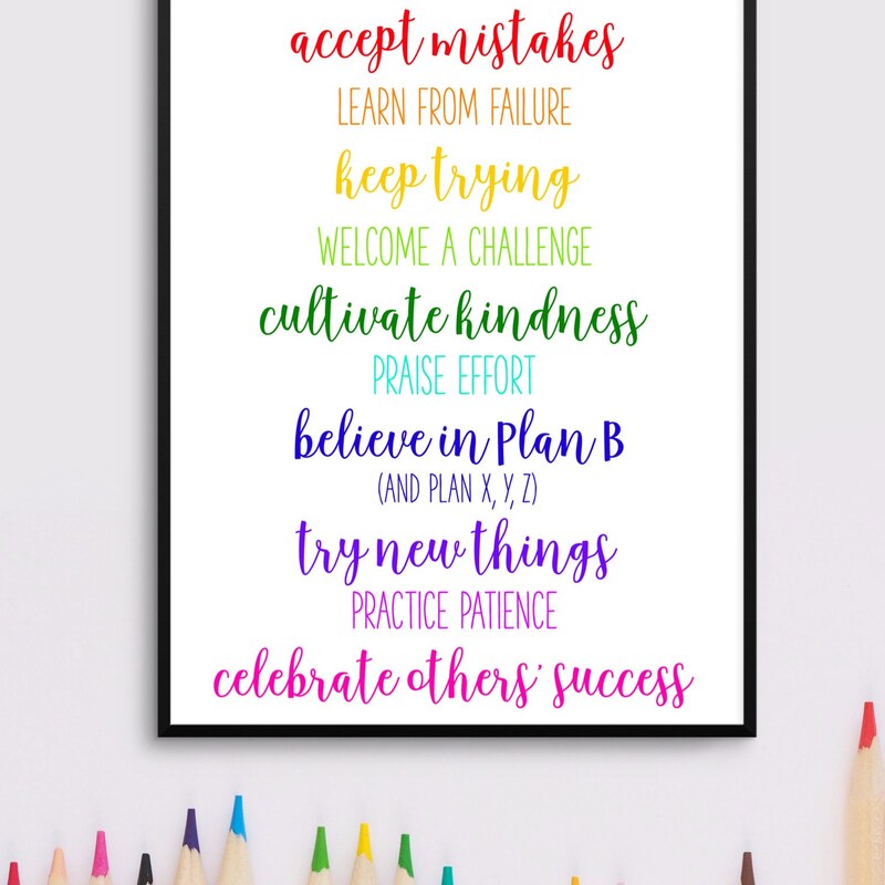 Growth Mindset Svg - Etsy