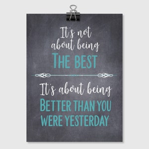 Set of 6 Growth Mindset Posters for Classroom Decor Printable ...