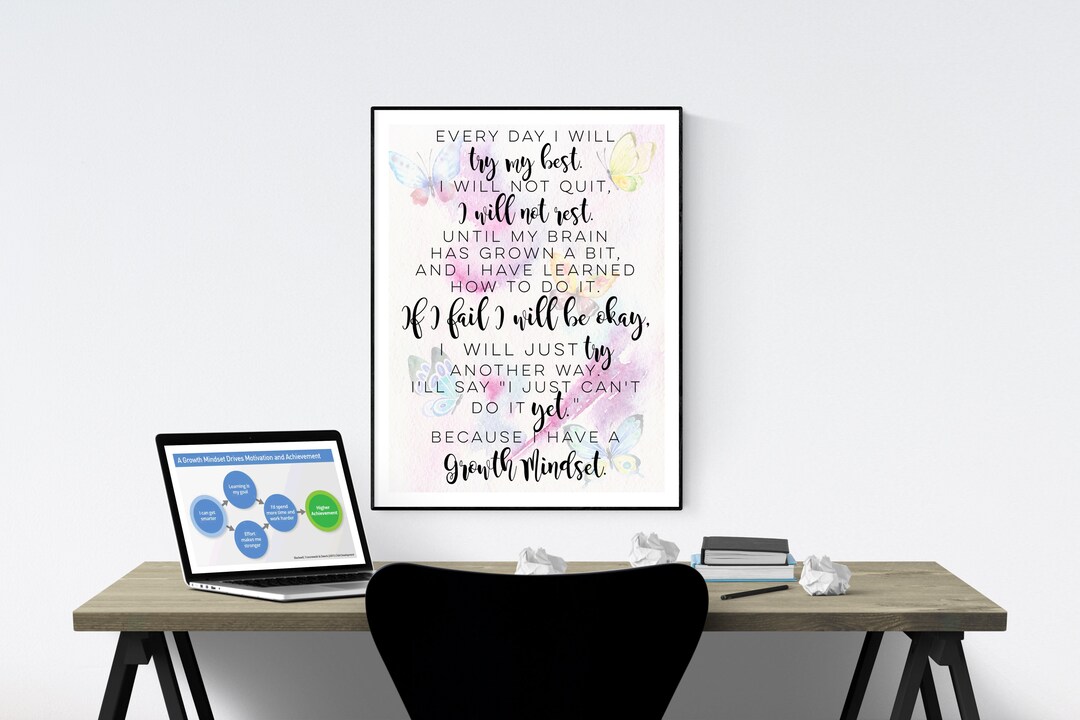 Growth Mindset Classroom Decor, Mindset Pledge, Mindset Poster ...