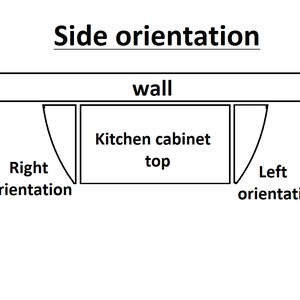 Kitchen Corner Rounded Edge Shelf, Cabinet Shelves, Radius Floating ...