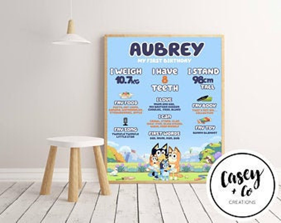 Bluey Heeler Birthday Milestone Board - Etsy