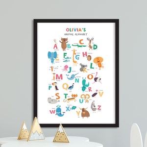 Personalized Animal Alphabet Print, Animal Alphabet Poster ...