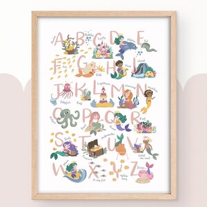Mermaid Alphabet, Girls Room Decor, Printable Wall Art - Etsy