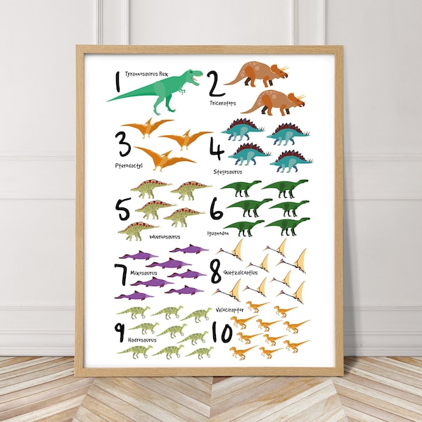 Nursery Numbers - Etsy