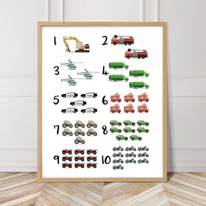 Transportation Numbers Wall Art, Educational Print, Alphabet Nursery ...