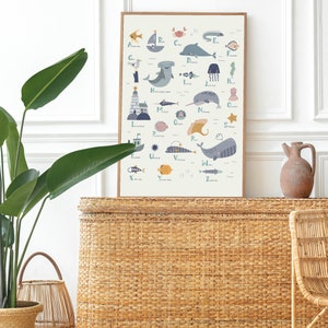 Set of 3 Ocean Sea Alphabet and Numbers Wall Art in Blue, Personalised ...