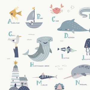 Ocean Sea Animals Alphabet, Perfect for an Ocean Theme Nursery, Pastel ...