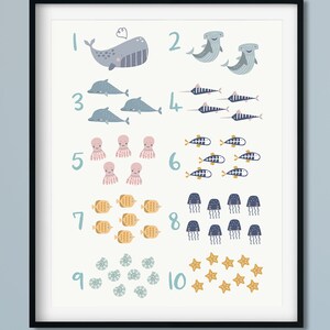 Set of 3 Ocean Sea Alphabet and Numbers Wall Art in Blue - Etsy