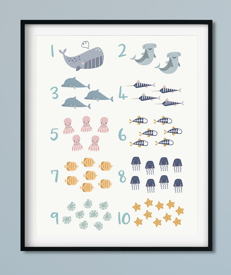 Set of 3 Ocean Sea Alphabet and Numbers Wall Art in Blue - Etsy