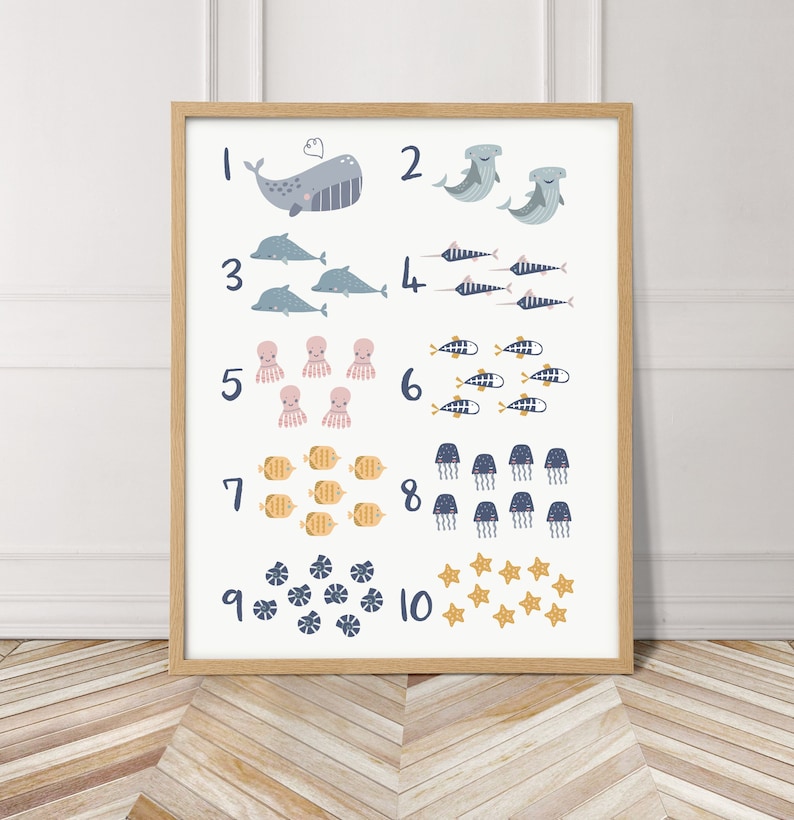 Ocean Sea Animals Numbers in Dark Blue Perfect for an Ocean - Etsy