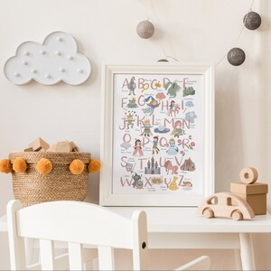 Fairy Tale Alphabet and Quote Set of 2 Prints, Magical Fairytale ABC ...