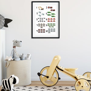 Transportation Numbers Wall Art, Educational Print, Alphabet Nursery ...