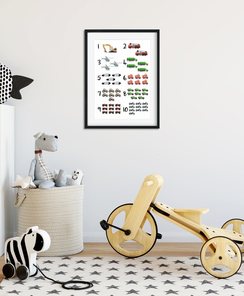 Transportation numbers wall art educational print alphabet | Etsy