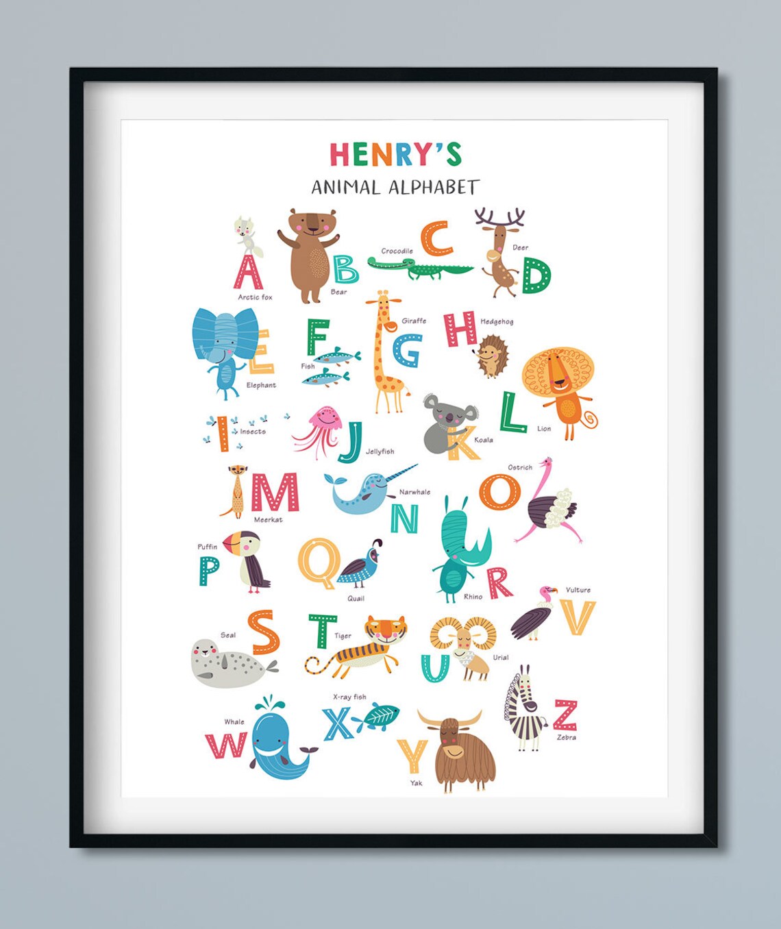 Personalized Animal Alphabet Print Animal Alphabet Poster | Etsy