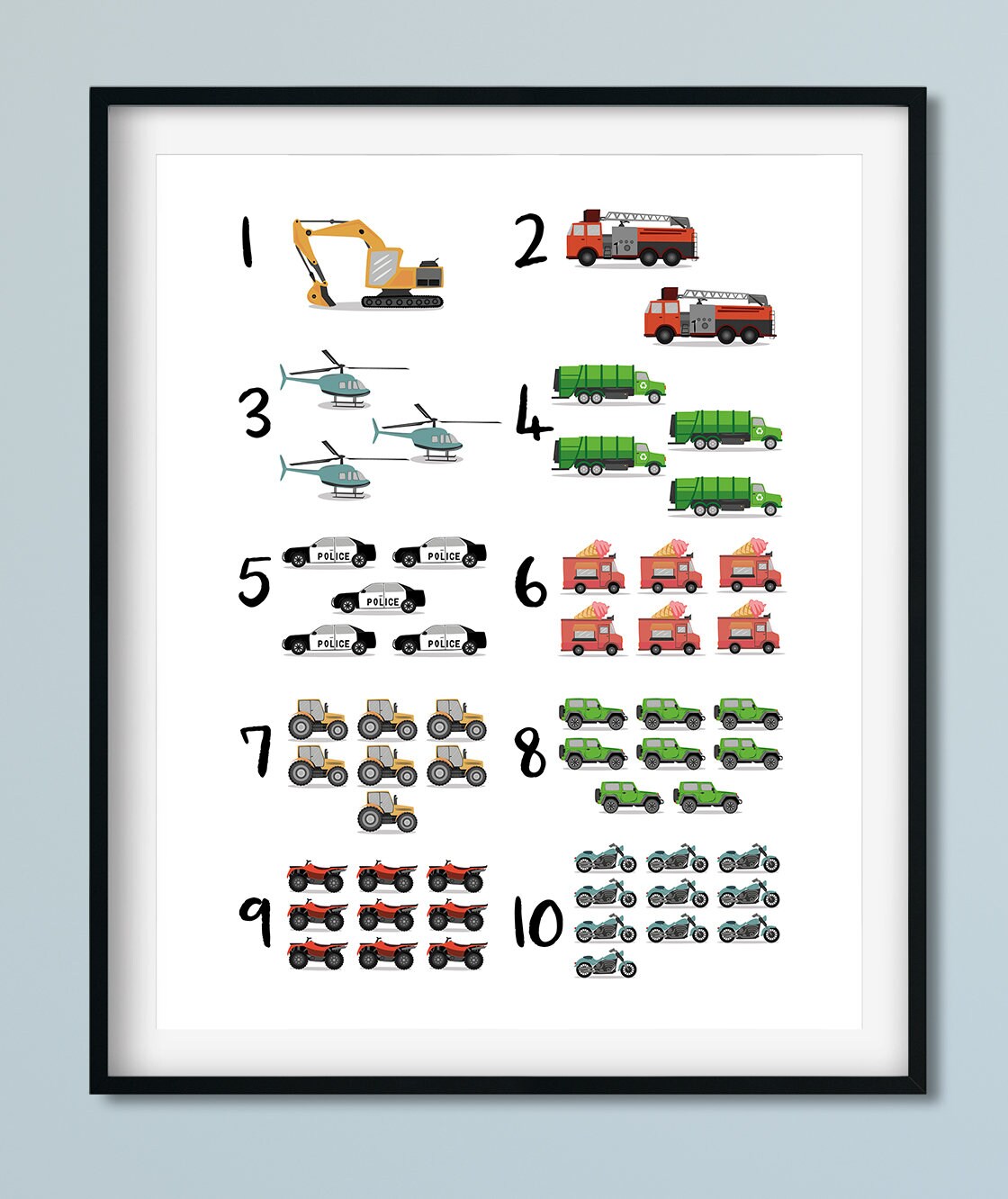 Transportation numbers wall art educational print alphabet | Etsy