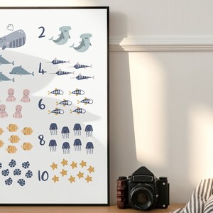 Ocean Sea Animals Numbers in Dark Blue, Perfect for an Ocean Theme ...