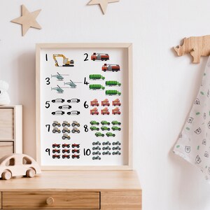 Transportation Numbers Wall Art, Educational Print, Alphabet Nursery ...