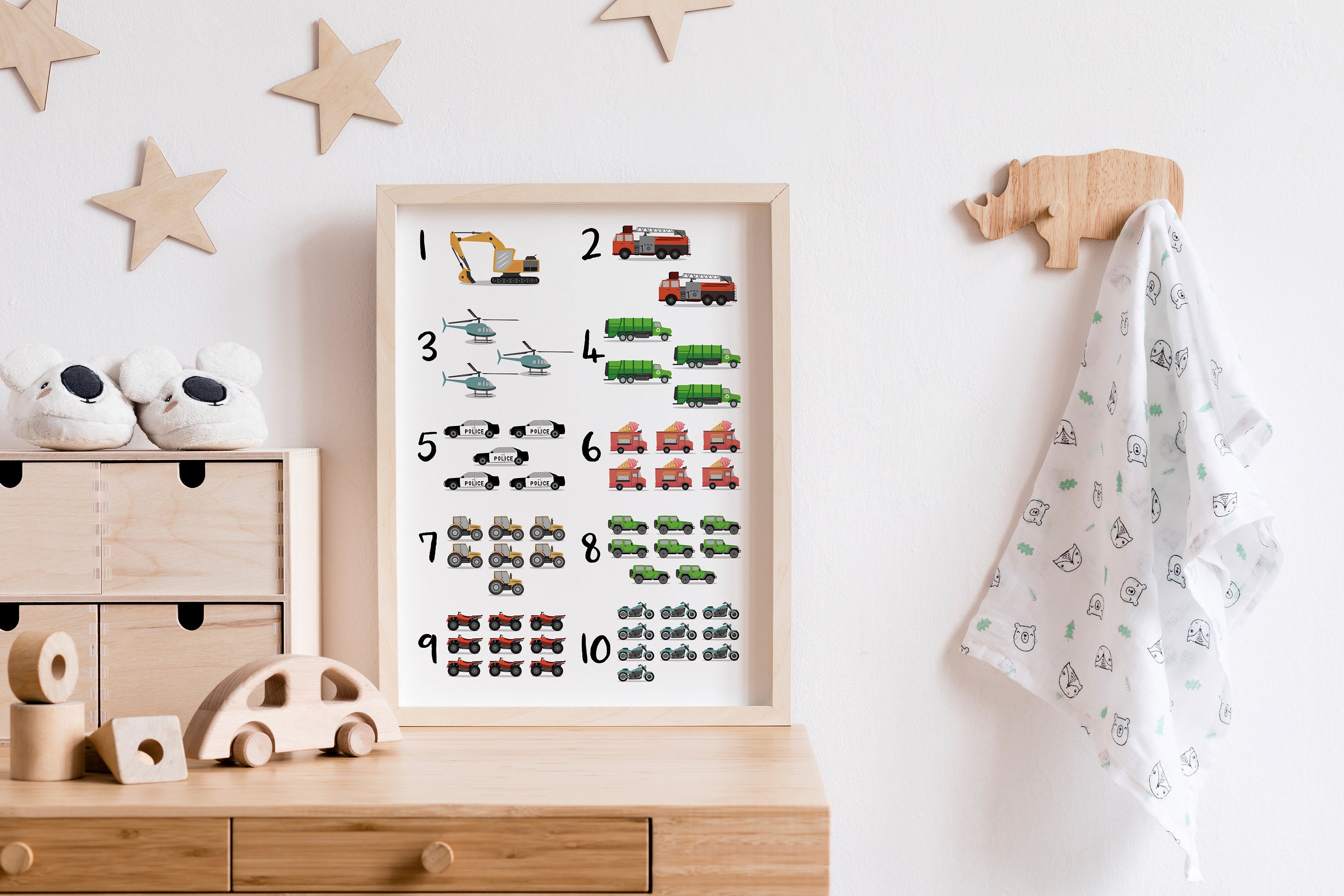 Transportation numbers wall art educational print alphabet | Etsy