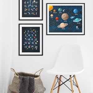 Solar System Set of 3 Space Prints, Space Themed Nursery, Kids Alphabet ...
