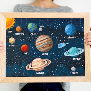 Solar System Set of 3 Space Prints, Space Themed Nursery, Kids Alphabet ...