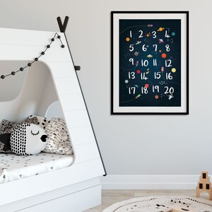 Space Numbers Wall Art, Kids Bedroom Decor, Perfect for a Space Theme ...